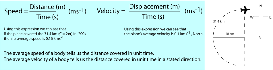 The Young Scottish Physicist